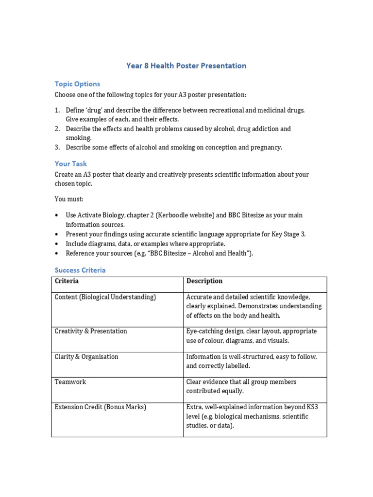 Year 8 Health Poster Presentation | PDF | Information | Creativity
