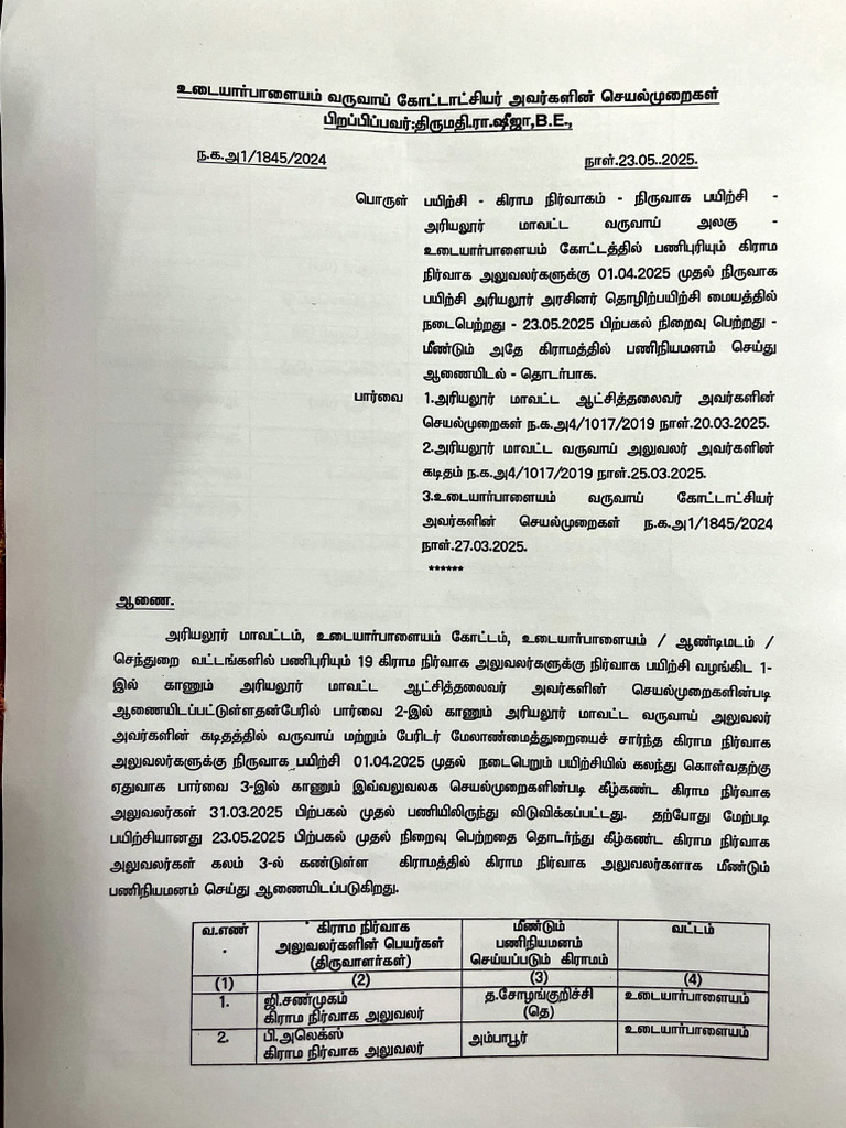 VAO Appointment Order | PDF