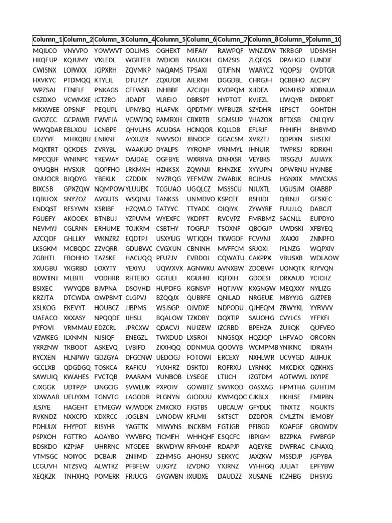 Unique Code Combinations List | PDF