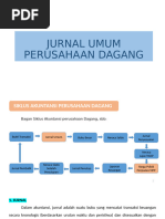 Panduan Jurnal Memorial Perusahaan Dagang | PDF