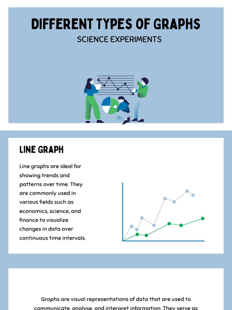 Diferent Types of Graphs | PDF | Chart | Histogram