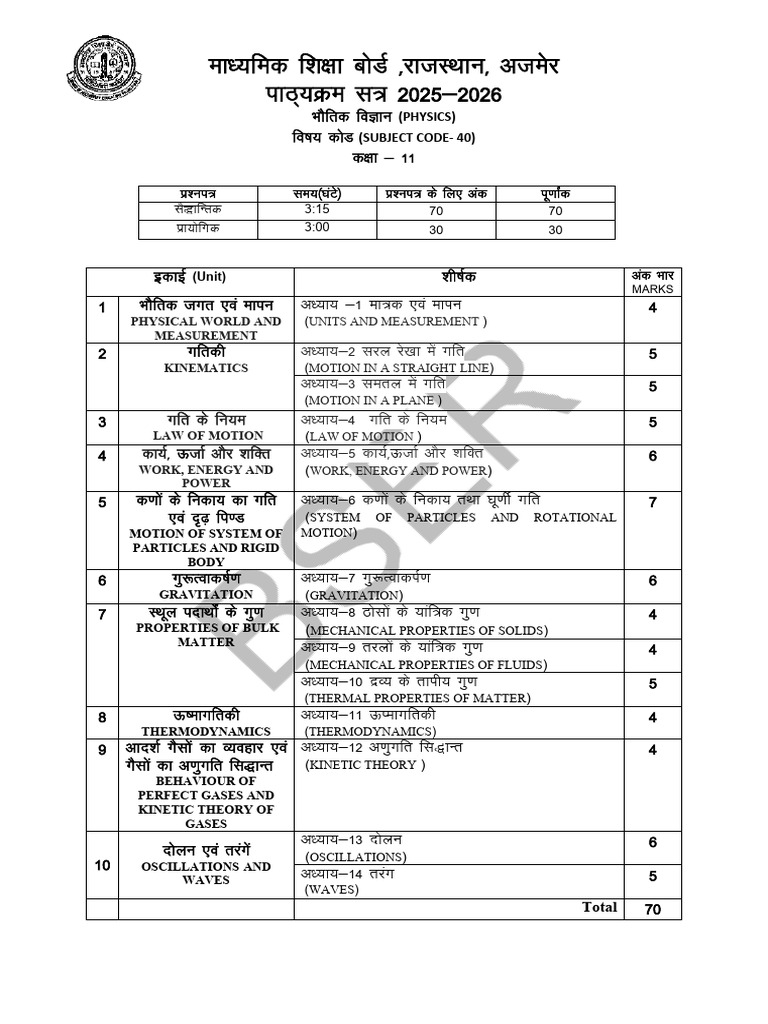 Class 11 P C B Course | PDF | Molecules | Chemistry