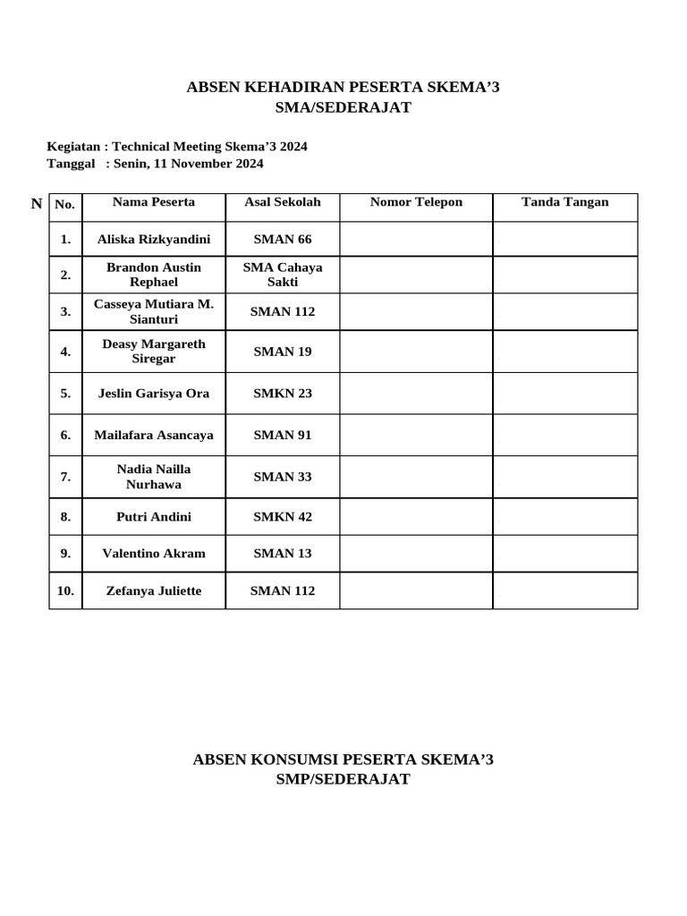 Absen Peserta Technical Meeting Skema’3 | PDF