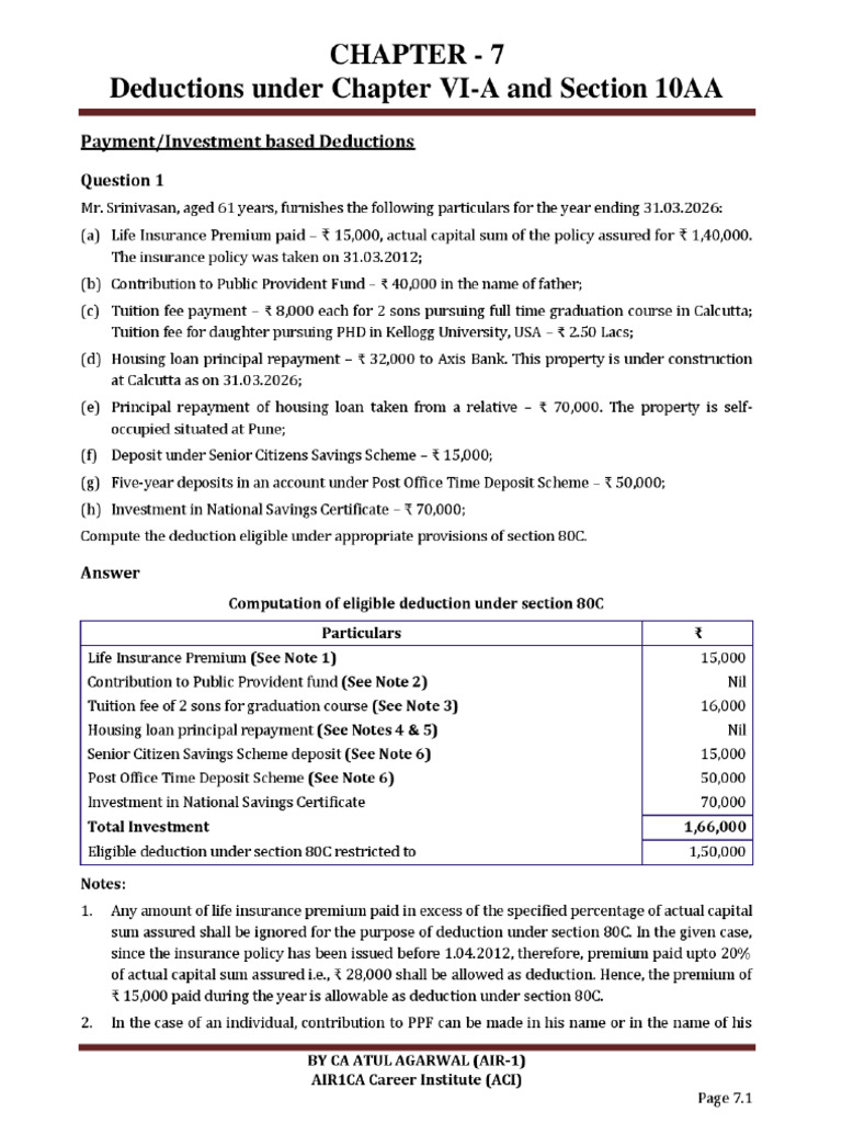 Chapter 7 Deductions | PDF