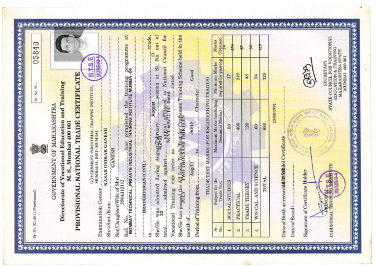 Iti Certificate | PDF