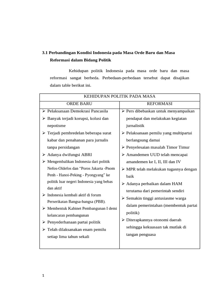 Perbandingan Masa Orde Baru Dan Reformasi | PDF