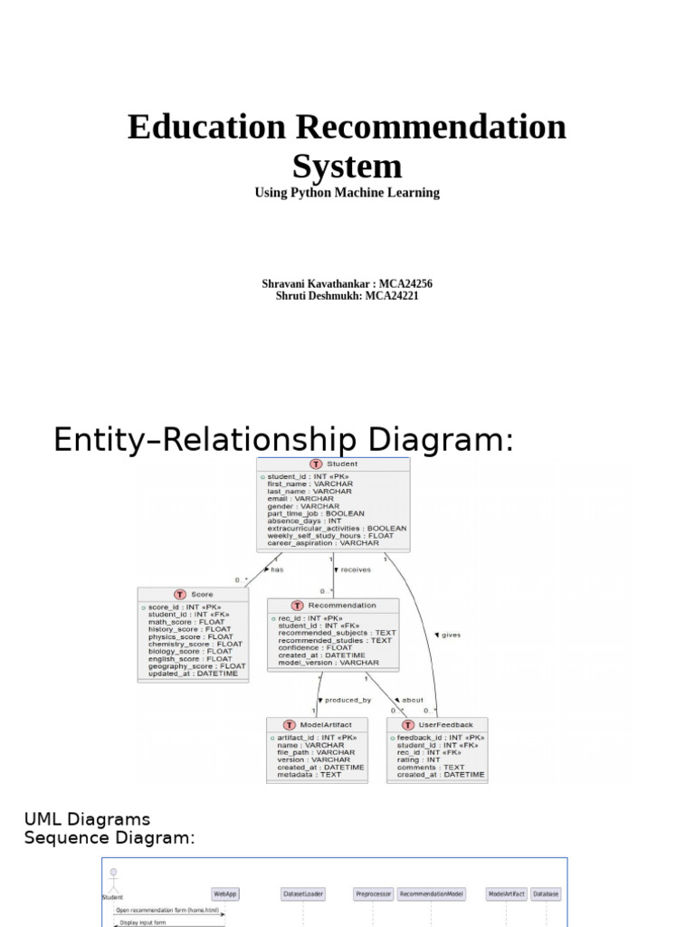 Python ML for Education Recommendations | PDF