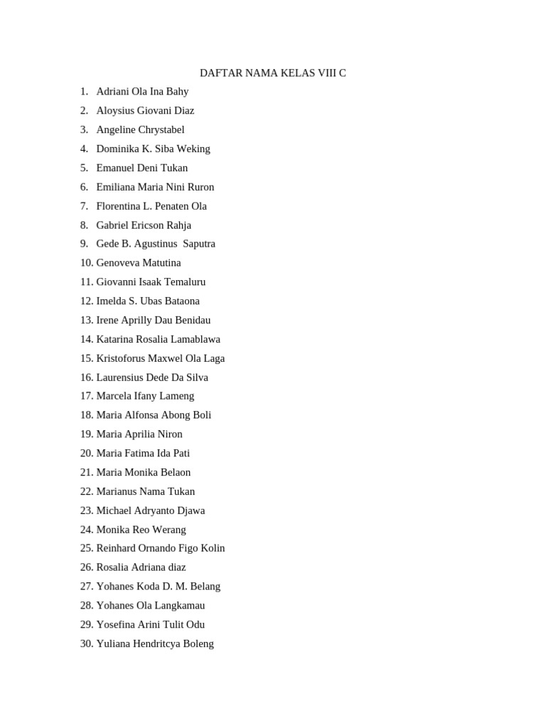 Daftar Siswa Kelas VIII C | PDF