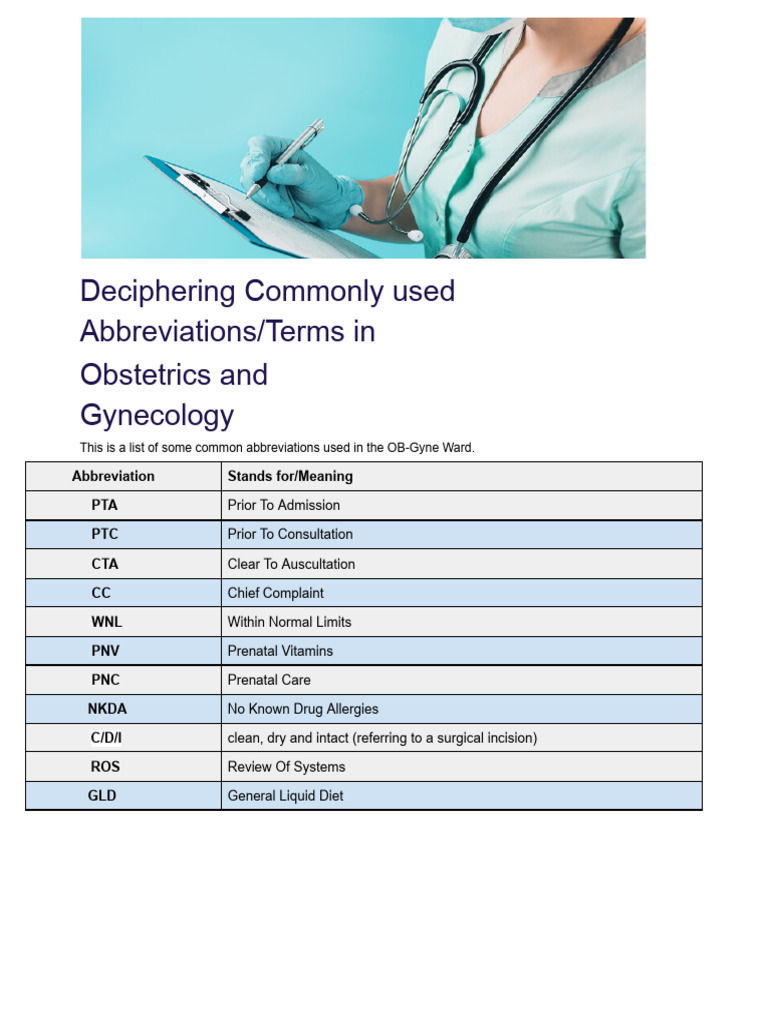 Common Abbreviations Terms | PDF | Uterus | Clinical Medicine