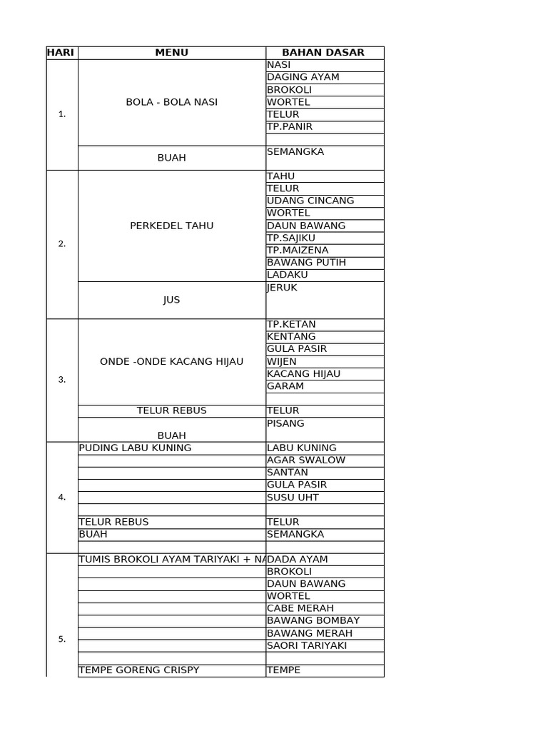 MENU PMT XL | PDF