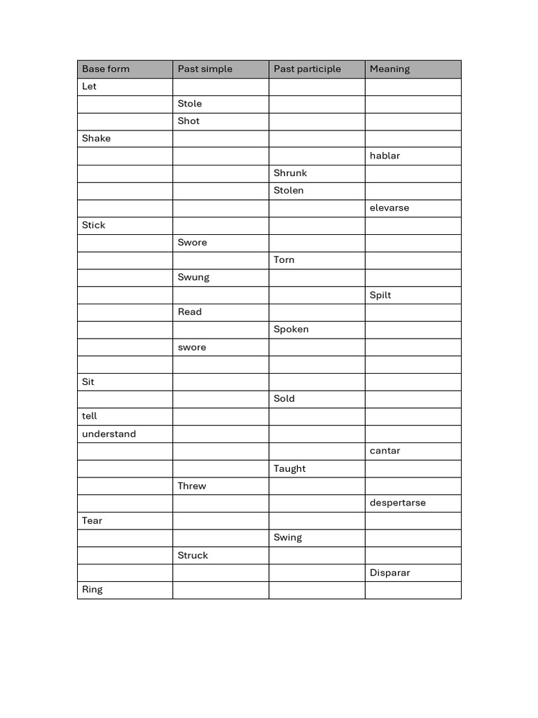 Irregular Verbs Conjugation Chart | PDF