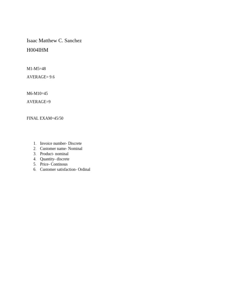 Isaac Matthew C. Sanchez H004IHM: M1-M5 48 AVERAGE 9.6 | PDF