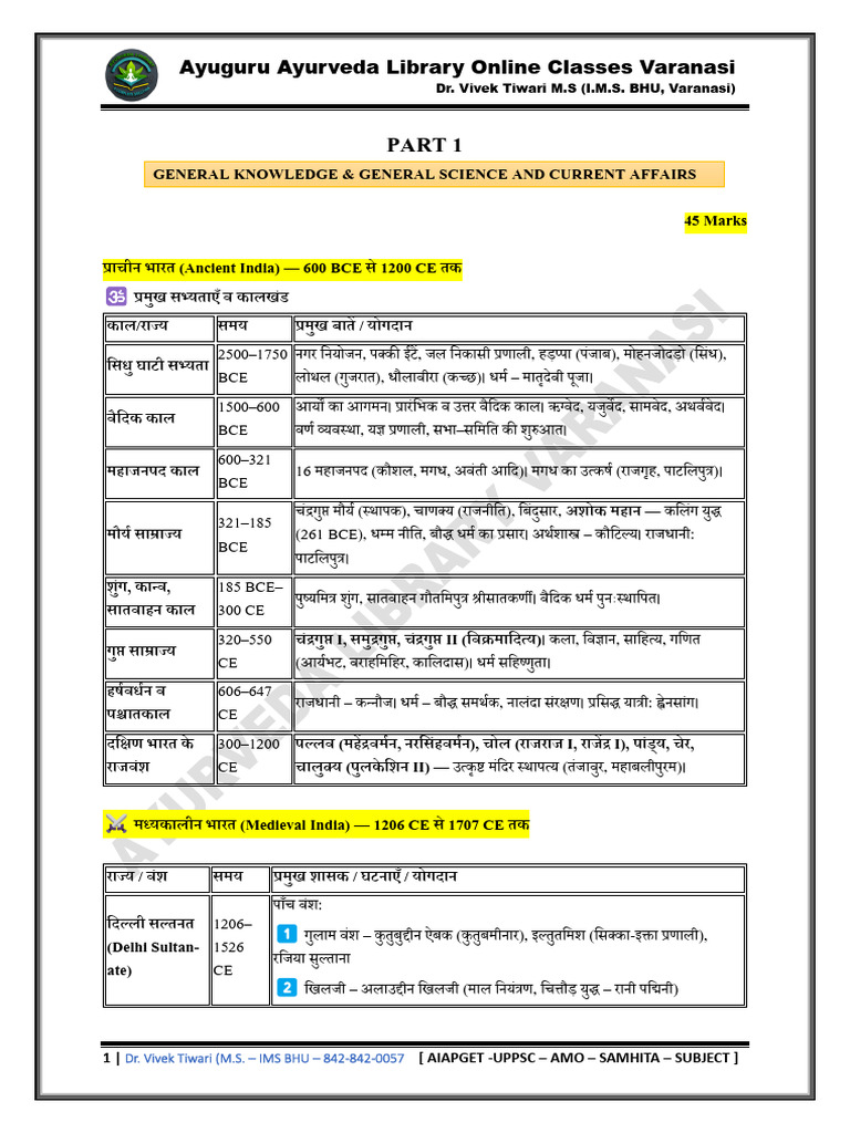 General Knowledge & General Science and Current Affairs Part 1 Marks | PDF