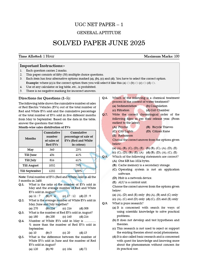 Red and White EV Sales Analysis | PDF | Learning | Educational Technology
