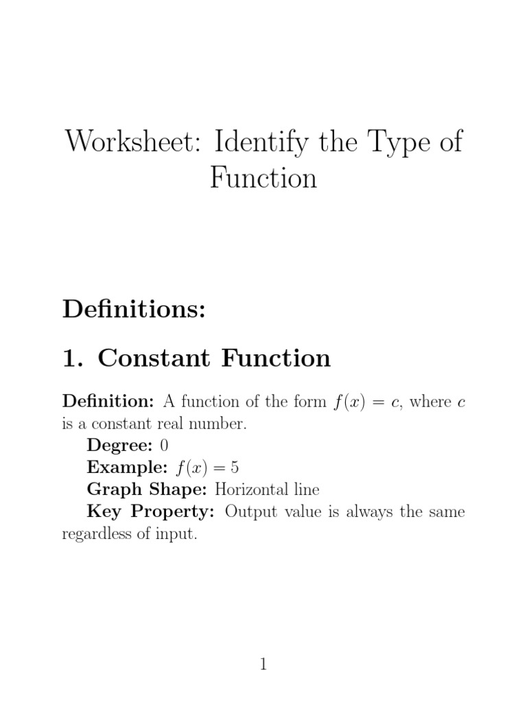 Types of Functions-Degree | PDF