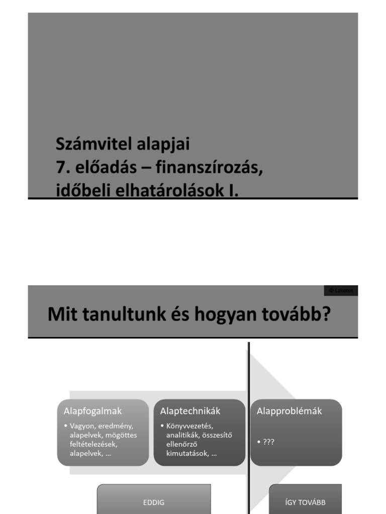 SZV Alapjai 7 Ea 2025 | PDF