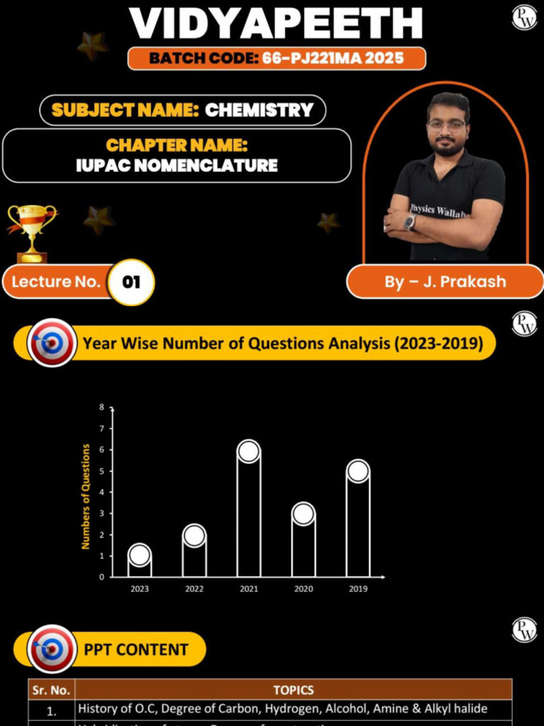 Iupac lec-1 02-09-25Iupac lec-1 02-09-25Iupac lec-1 02-09-25 | PDF