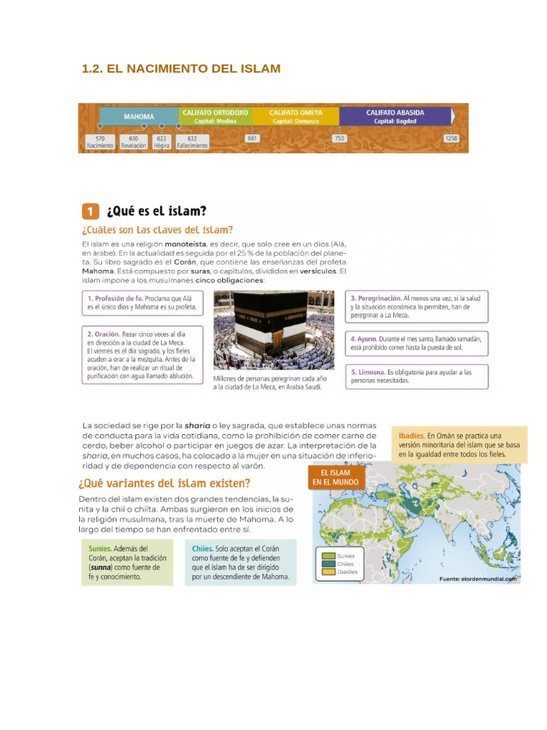 1.2. El Nacimiento Del Islam | PDF