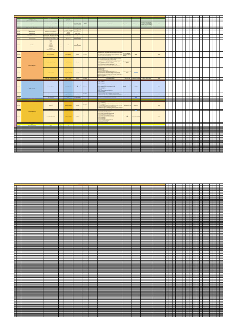 Timeline Revolution 2025 - Timeline Chi Tiết | PDF