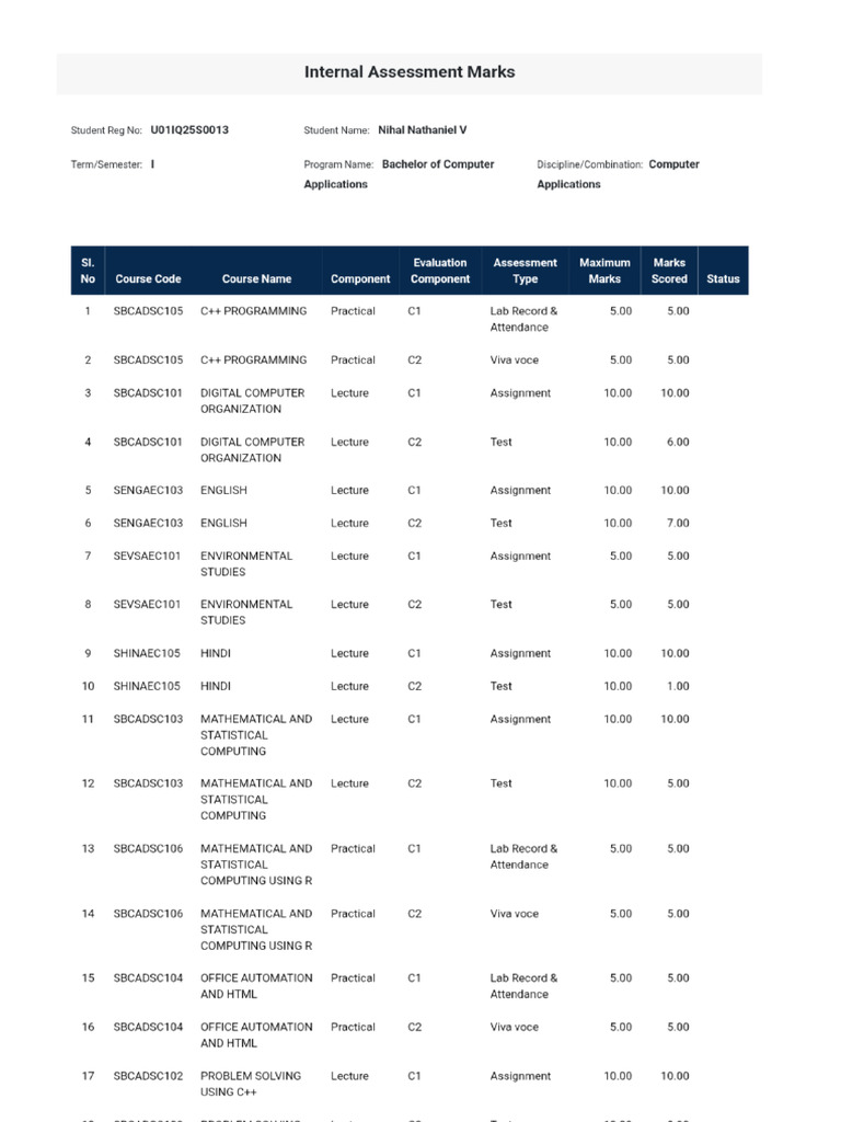 Student Internal Assessment Marks | PDF