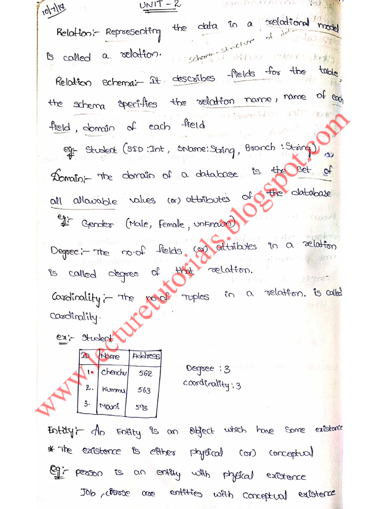 Dbms-Unit-2 R16 | PDF