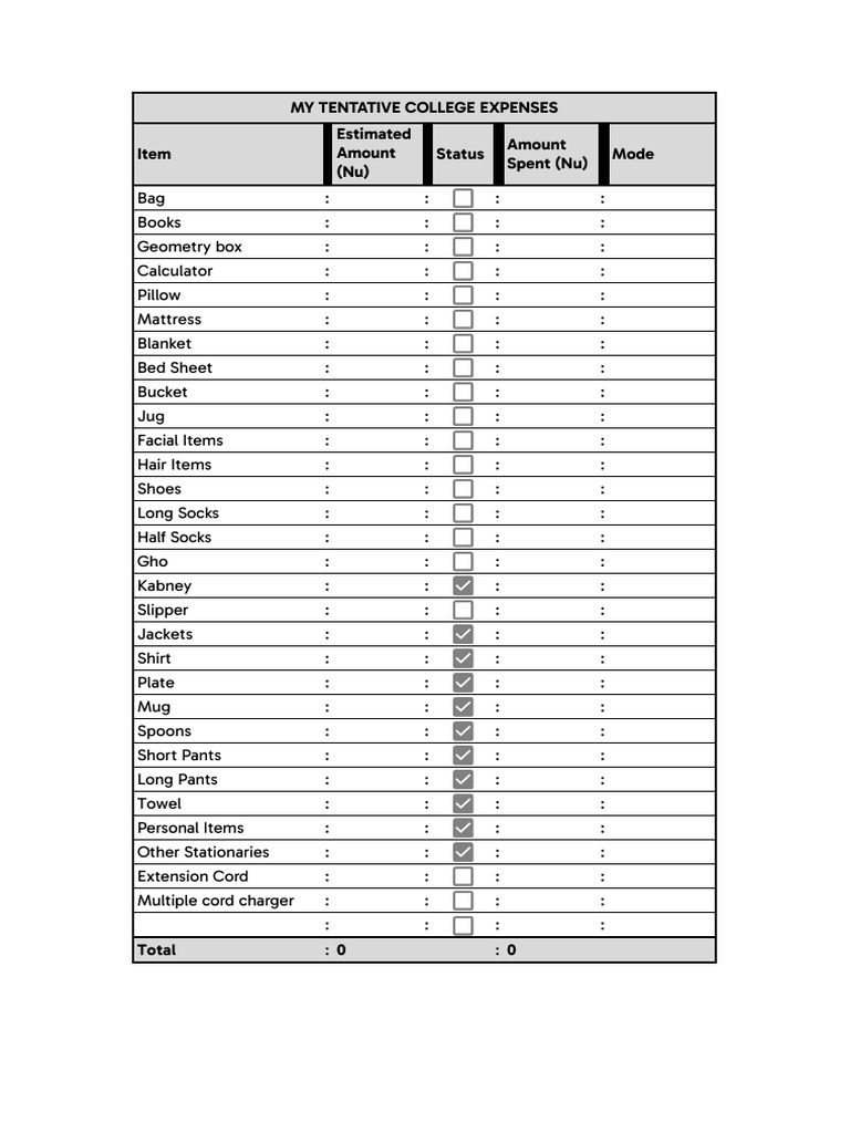 College Expenses - College Expenses | PDF | Furniture | Fashion
