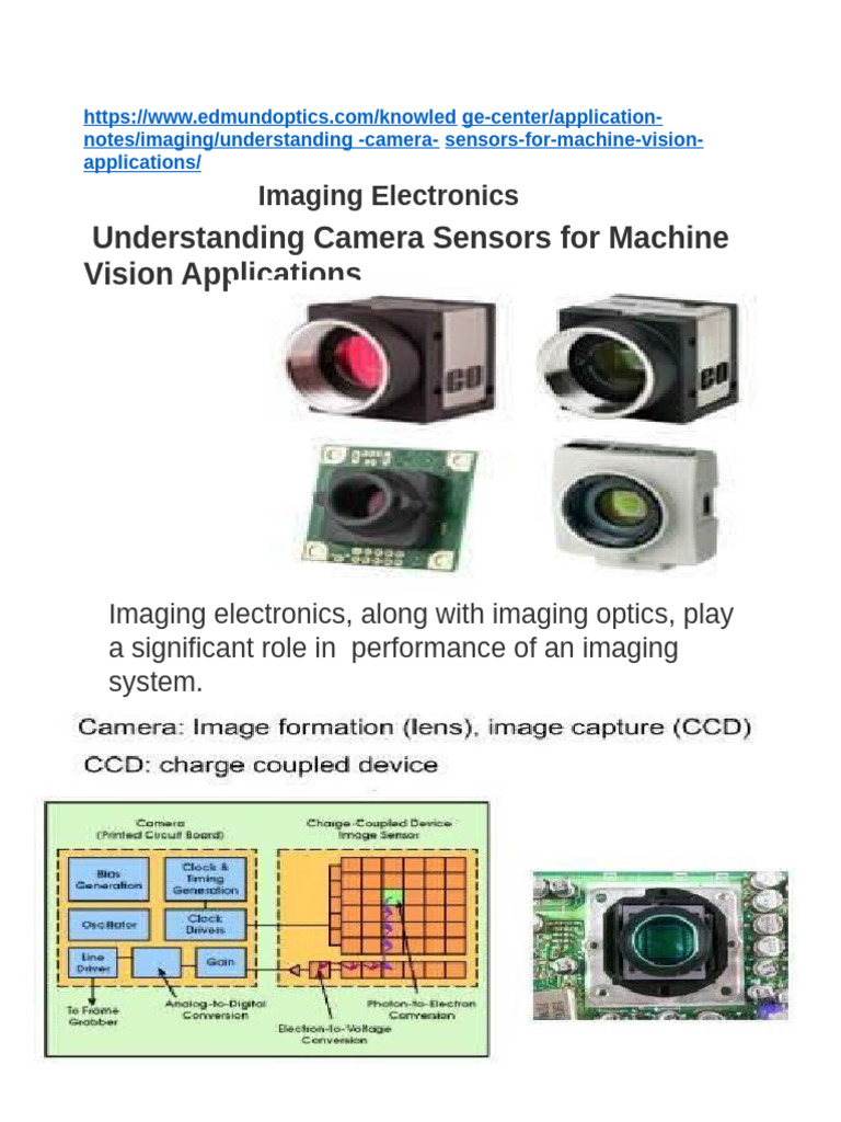 Computer Vision 2 - Camera Sensors and Machine Vision Imaging ...