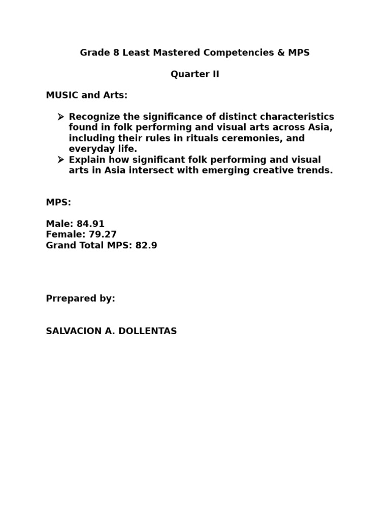 Q2 Grade 8 Least Mastered Competencies and MPS | PDF