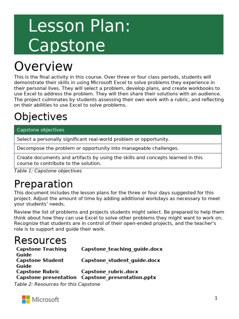 (Mos Excel 2019) Lesson Plan: Capstone | PDF | Lesson Plan | Microsoft ...