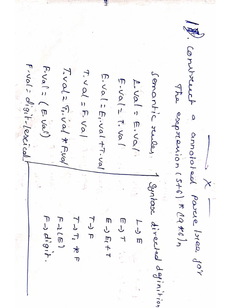 Compiler 2 Part B | PDF