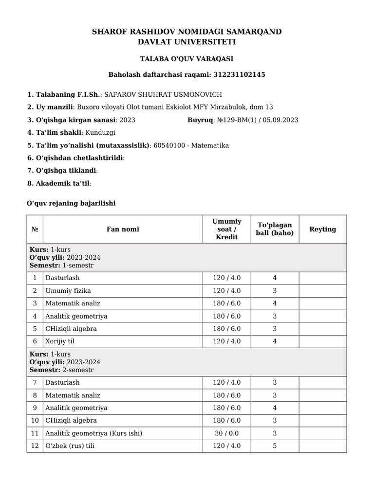 Учебный Лист Academic Sheet 254346 | PDF