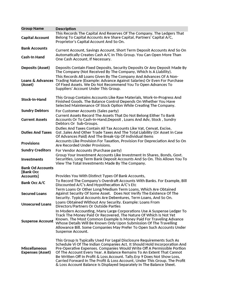 Account Sample | PDF | Taxes | Deposit Account