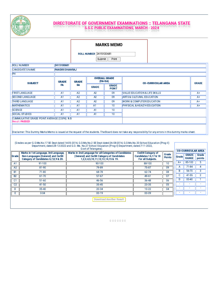 Compressed Marks Memo | PDF | Student Assessment And Evaluation