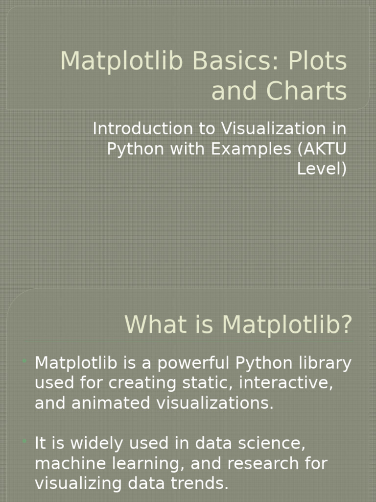 Matplotlib Basics Presentation | PDF | Pie Chart | Chart
