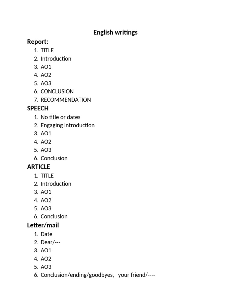 English Writings | PDF