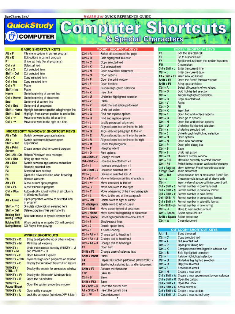 Shortcut Keys | PDF