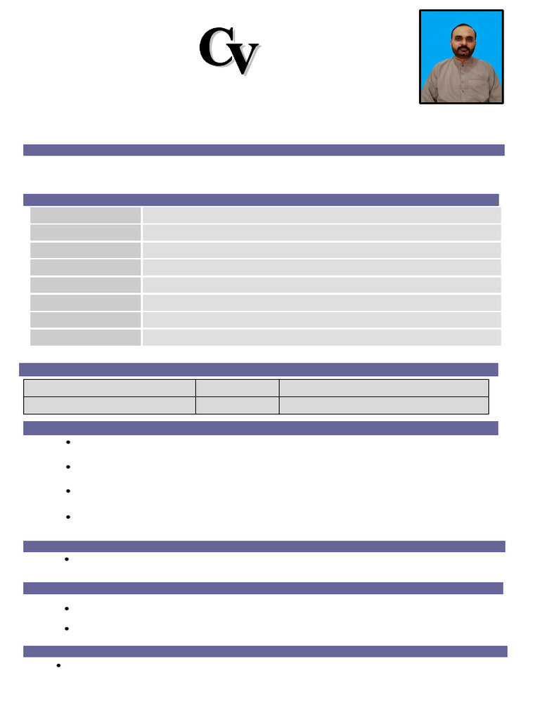 Muhammad Irfan CV | PDF