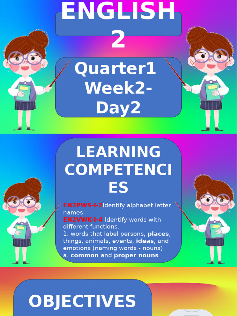 ENG2-Q1-W2-D2 | PDF | Word | English Language