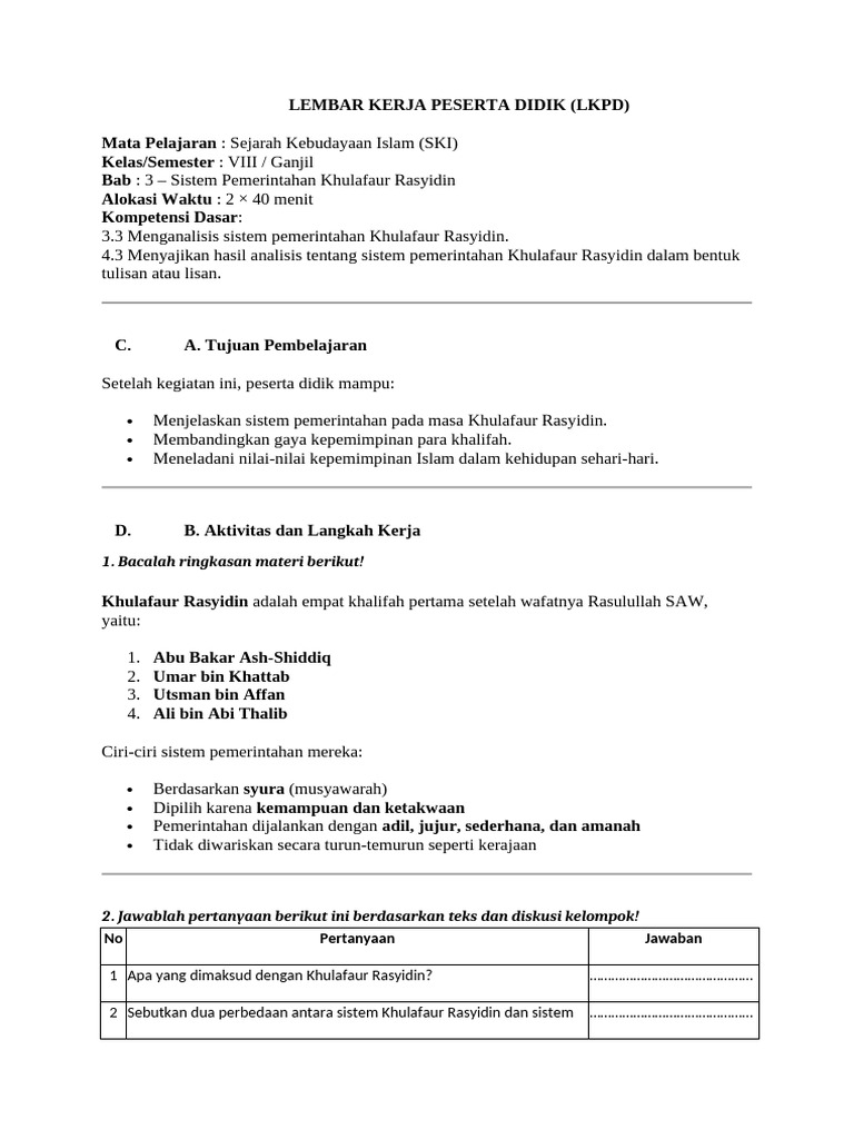 LKPD Tahun 2022 | PDF