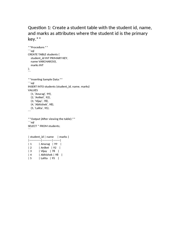 Ip Practical File Mysql | PDF | Table (Database) | Computer Programming