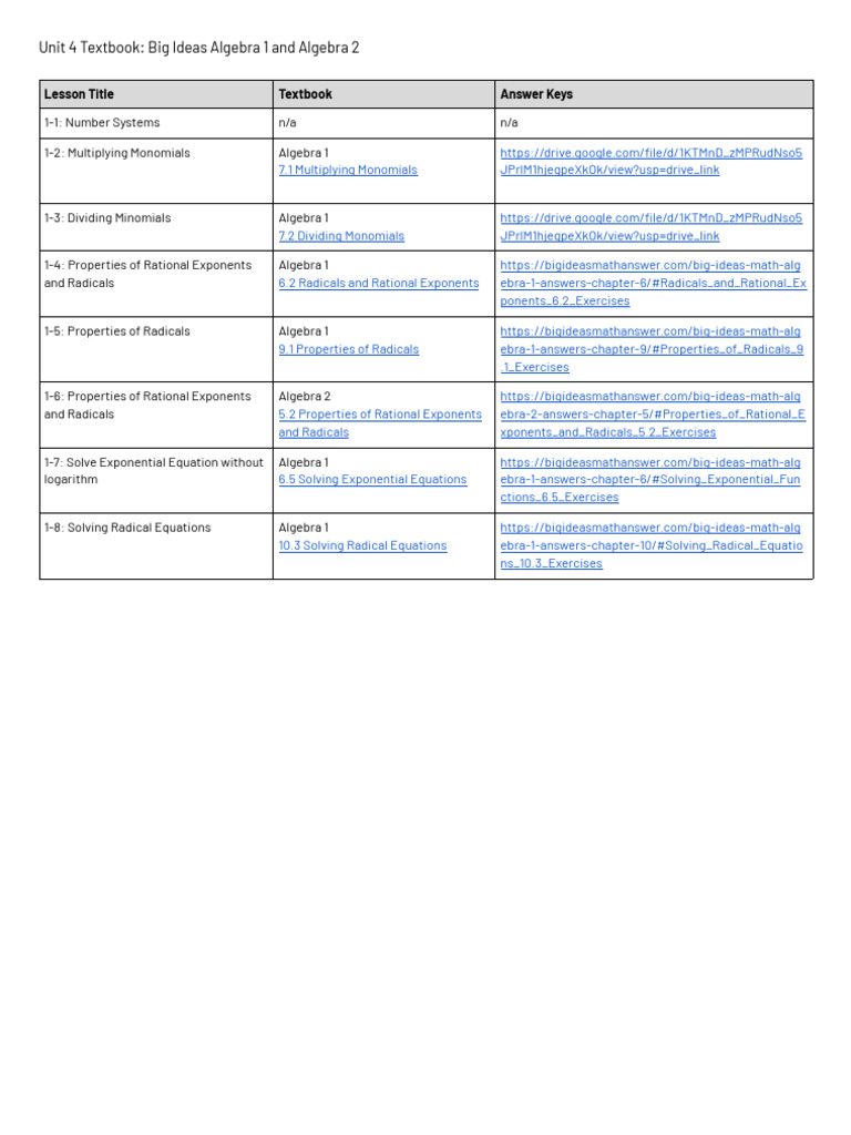Unit 1 Textbook + Answer Keys | PDF | Exponentiation | Algebra