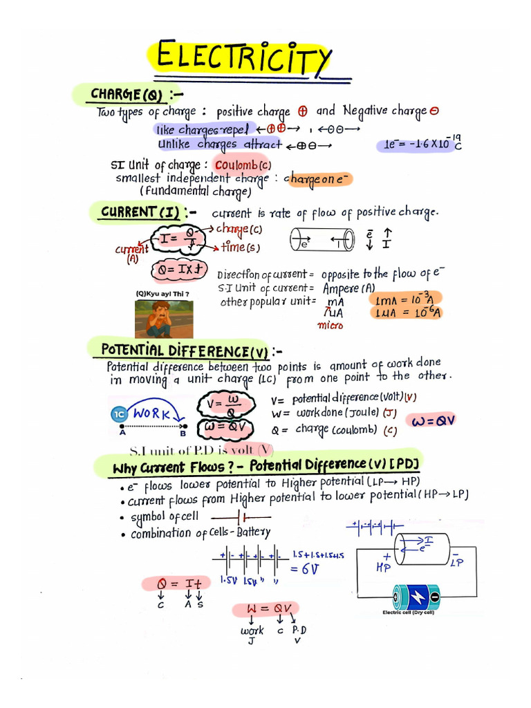 Electricity Handwritten Notes | PDF