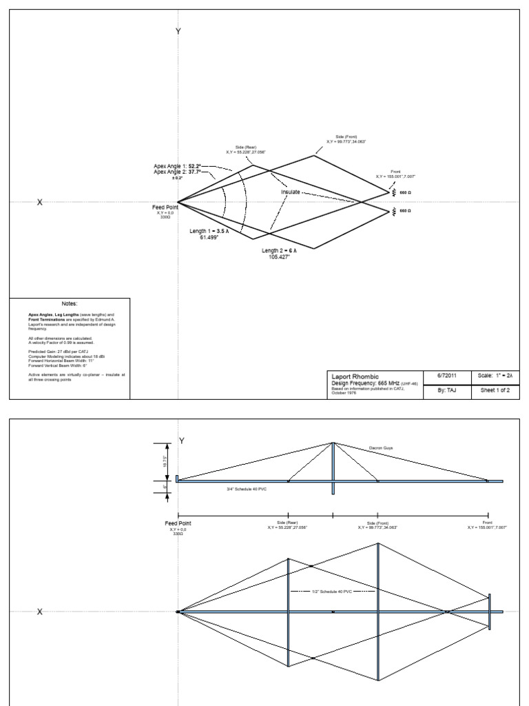 Laport Rhombic Antenna Design Guide | PDF | Waves | Oscillation