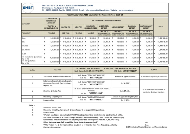 MBBS UGFees Structure AY 2025-26 - Compressed | PDF