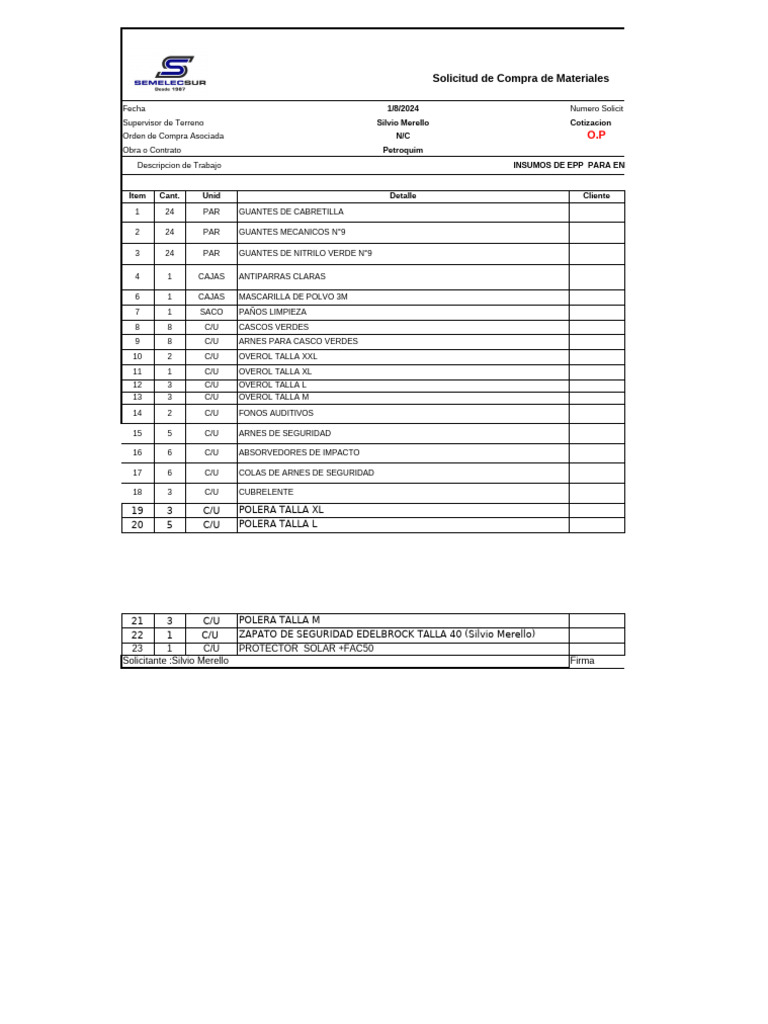Solicitud de compras | PDF