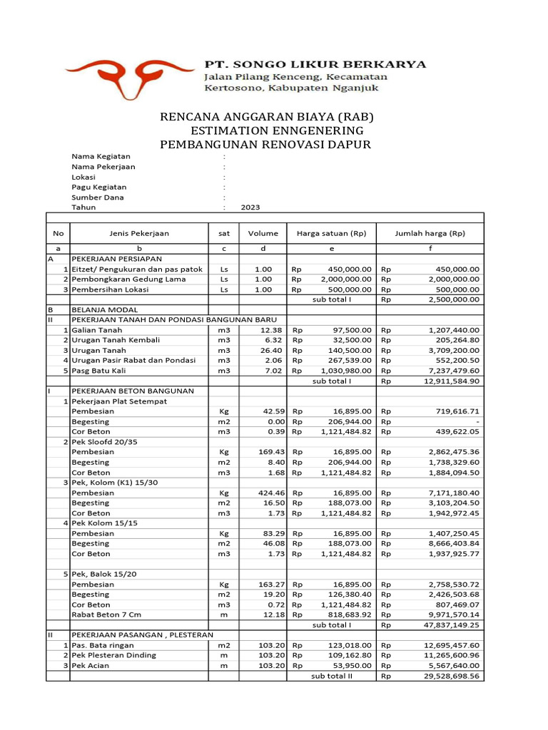 Rab Renov Dapur | PDF