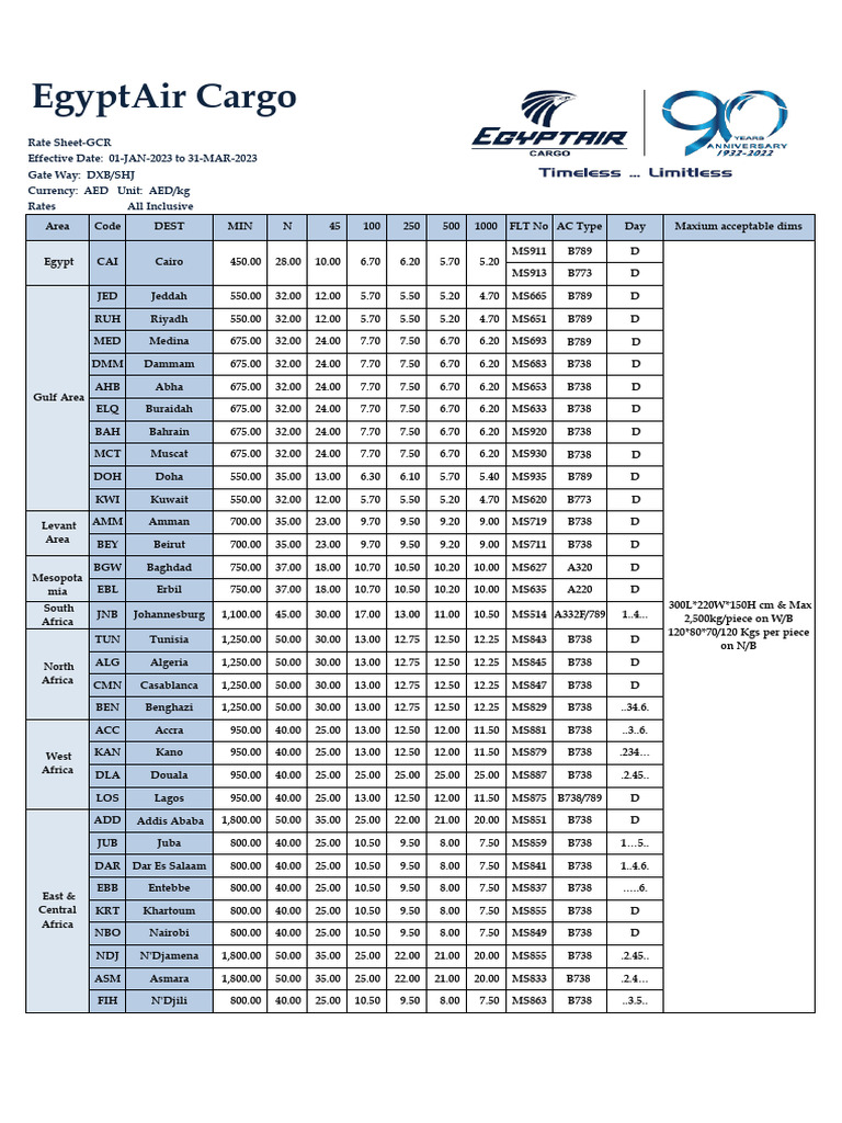 Ms Tariff Sheet DXB Ms Tariff Effective 01 Jan 2023 To 31 Mar 2023 ...