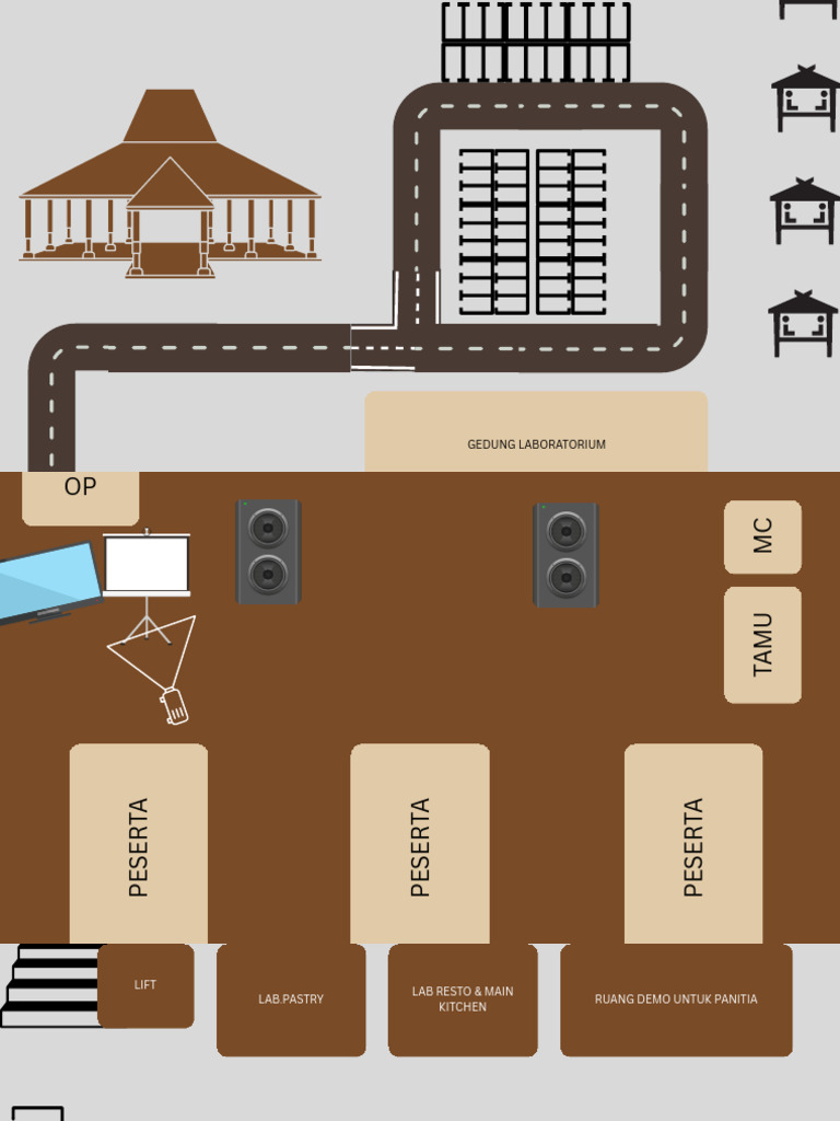 Desain Gedung Laboratorium Boga | PDF