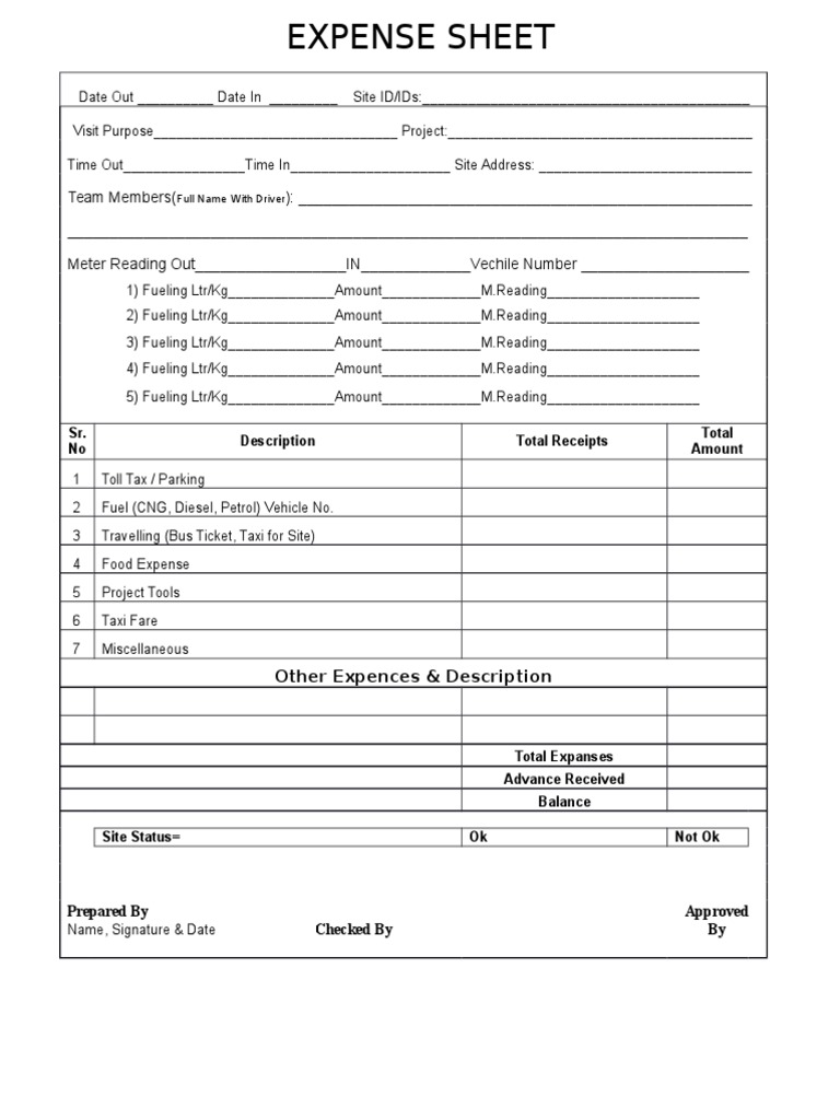 Expense Report Form Template | PDF
