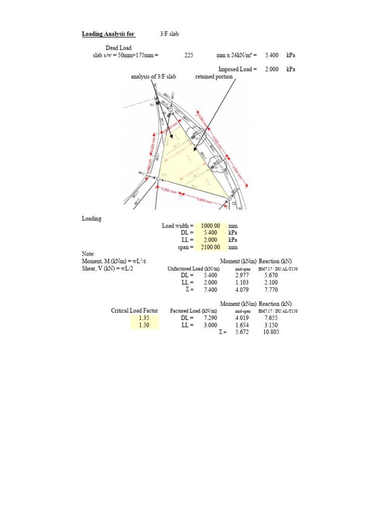 Design Temp Prop For 3F r1 20251125 | PDF | Beam (Structure) | Bending